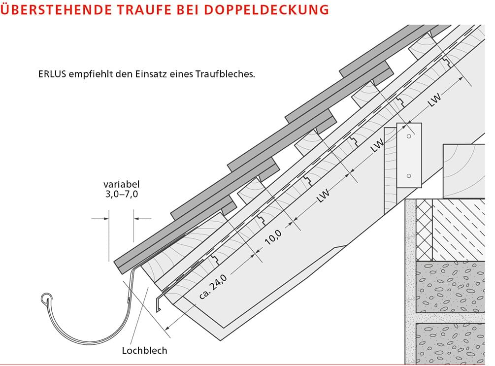 Ergoldsbacher Biberschwanzziegel